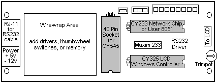 Cybernetic Micro Systems, Inc. CY545 Manual: Chapter 15